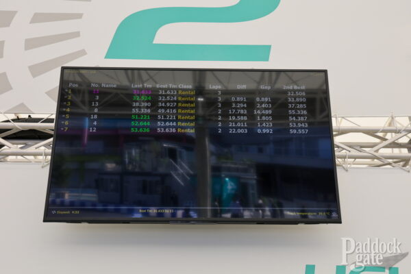 お台場にCITY CIRCUIT TOKYO BAYがオープン！2030年までに100店舗開業を目指すEVカートサーキットのフラッグシップ店 - Paddock Gate ｜レーシングカート ...